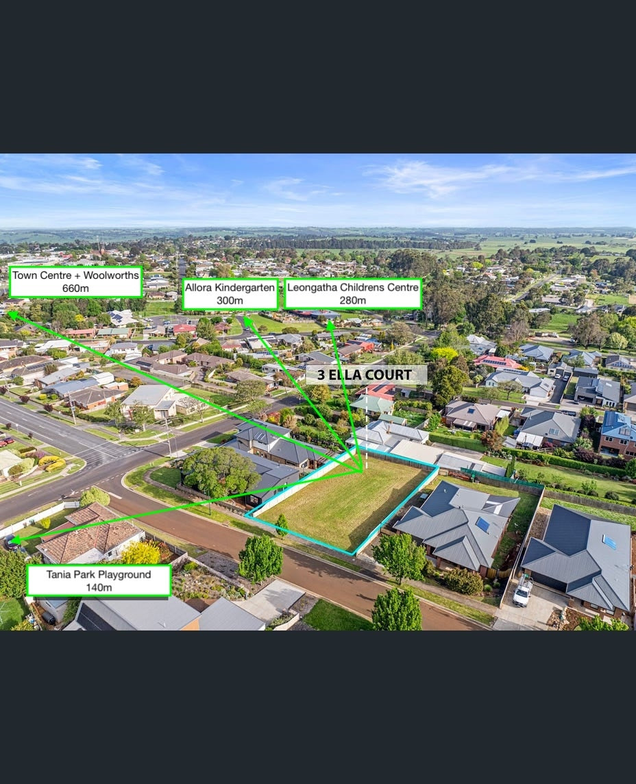 Leongatha Unity